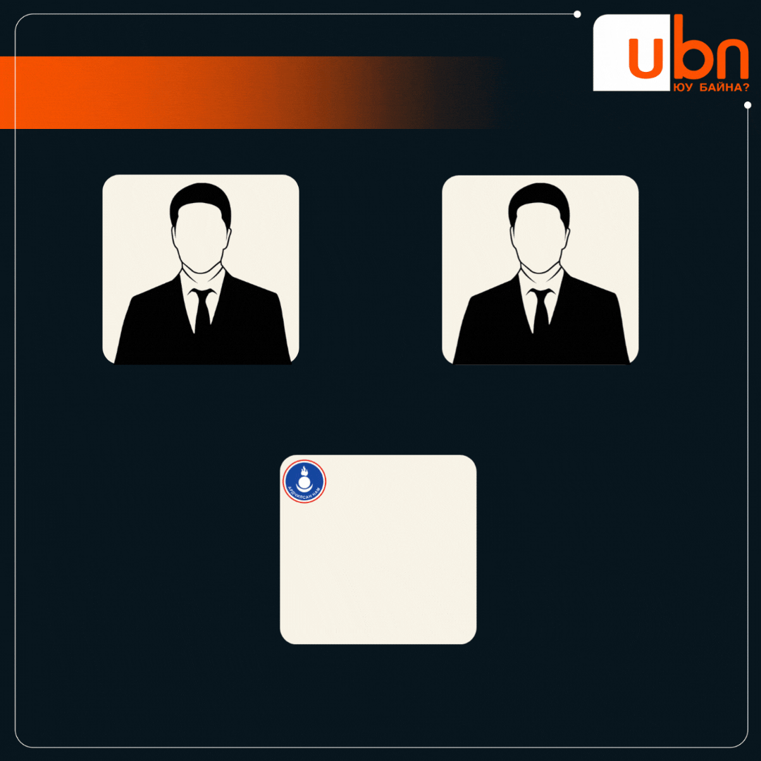 VISUAL TOIM: “Эрдэнэс монгол“ нэгдлийн 7 компанид 17 бүтээмж, хяналтын менежер томилогдсон бол ...